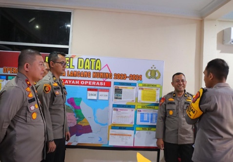 Cetak Prestasi Gemilang, Marching Band BCK Rumbai Binaan PHR Juara ...